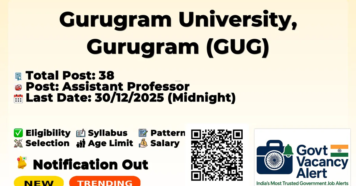 Gurugram University, Gurugram (GUG) - Assistant Professor Recruitment ...