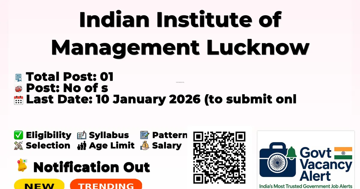 Indian Institute of Management Lucknow (IIM Lucknow) - No of Posts ...