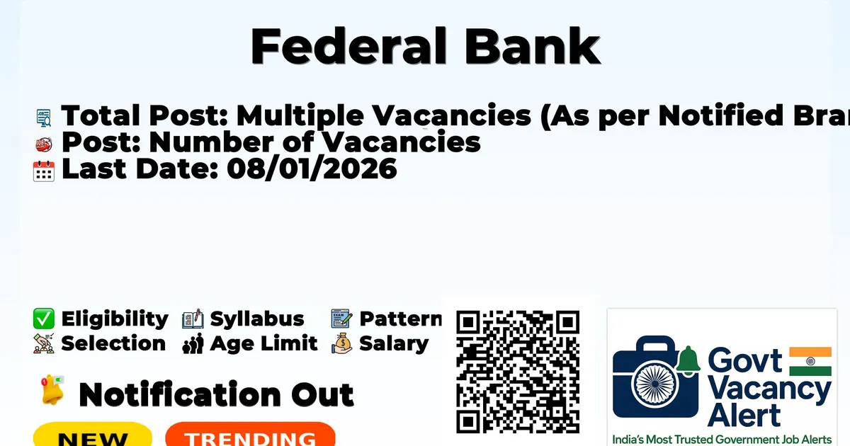 Federal Bank - Number of Vacancies Recruitment 2026 | Latest Govt Jobs ...