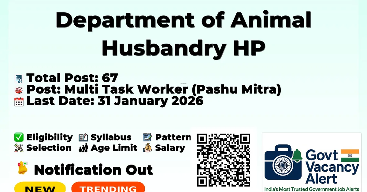 Department of Animal Husbandry HP - Multi Task Worker (Pashu Mitra ...
