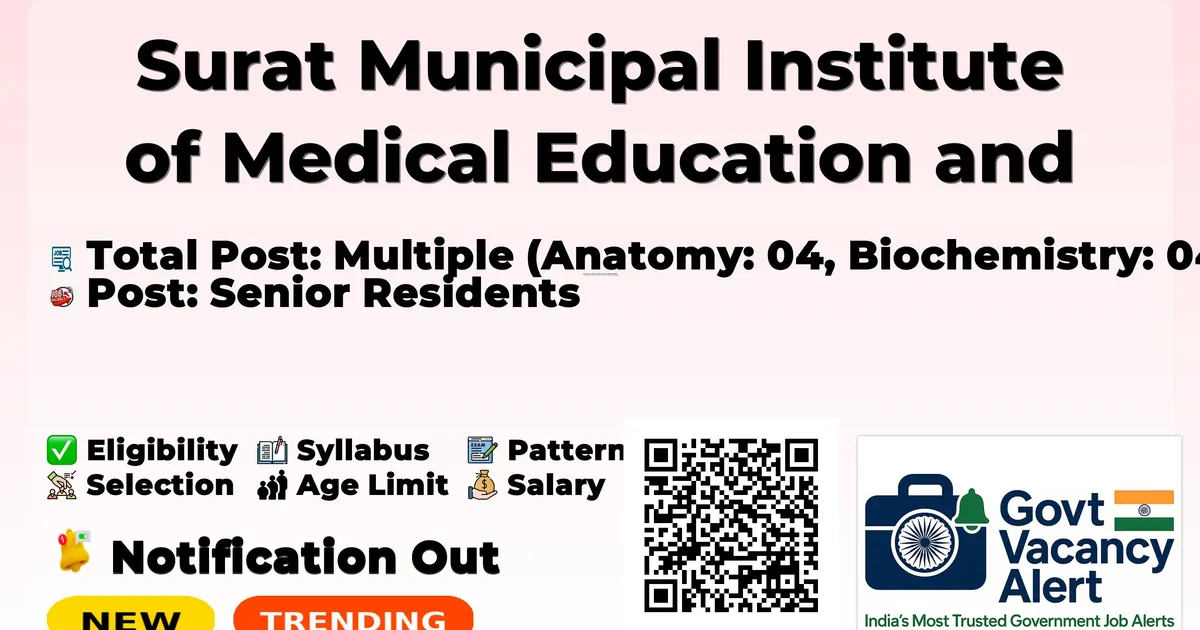 Surat Municipal Institute of Medical Education and Research (SMIMER ...
