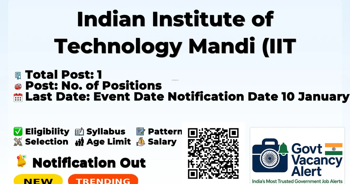 Indian Institute of Technology Mandi (IIT Mandi) - No. of Positions ...
