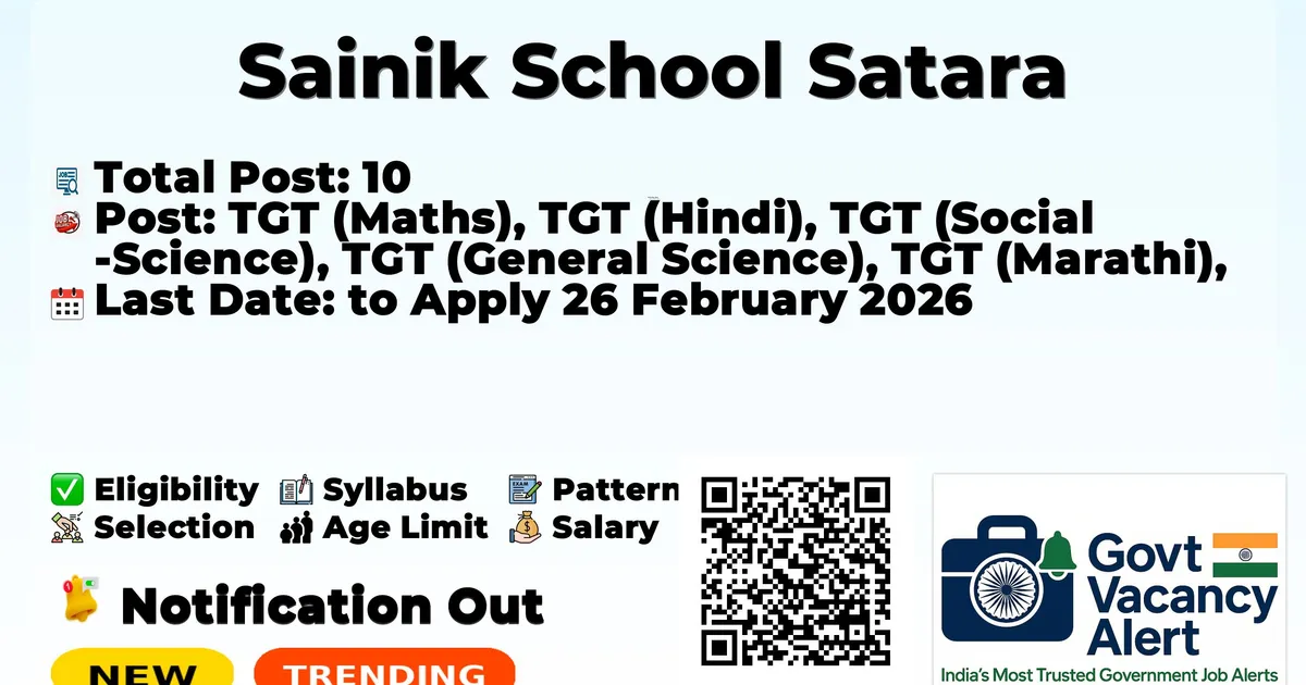 Sainik School Satara - TGT (Maths), TGT (Hindi), TGT (Social Science ...
