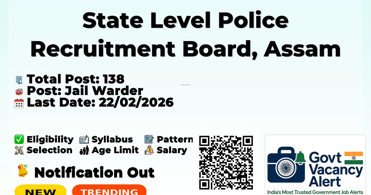 State Level Police Recruitment Board, Assam (SLPRB Assam) - Jail Warder ...