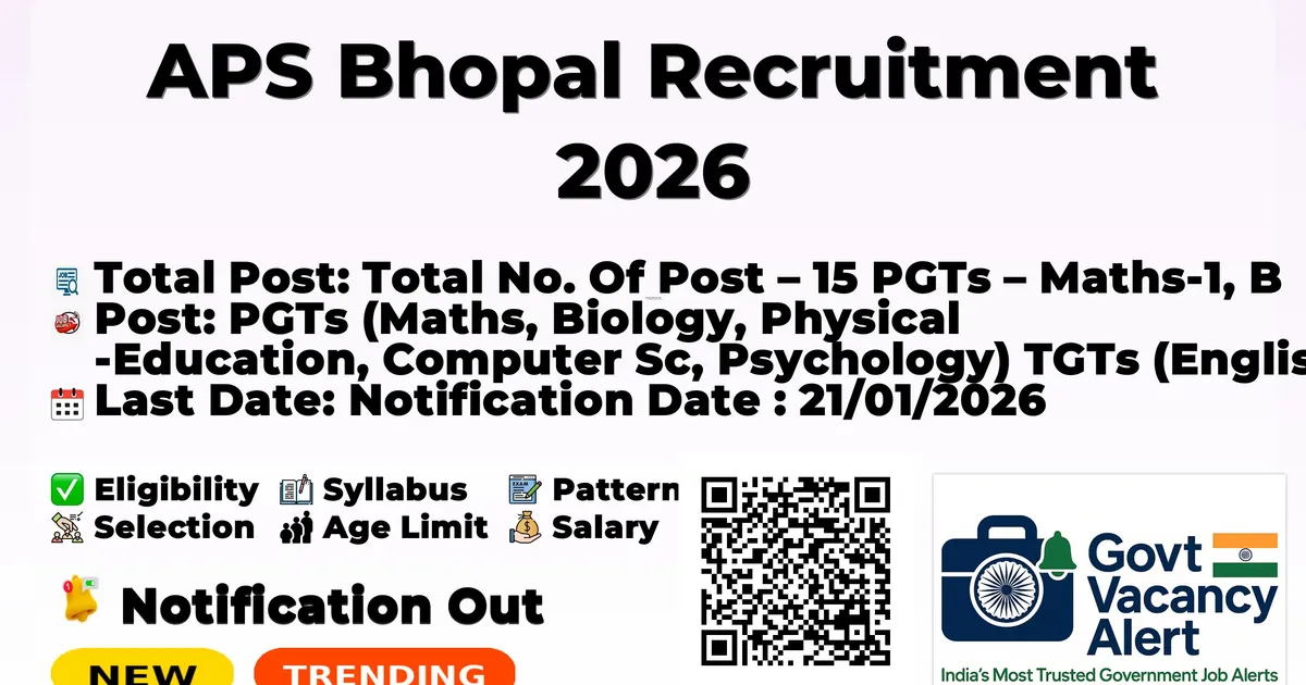 APS Bhopal Recruitment 2026 - PGTs (Maths, Biology, Physical Education ...