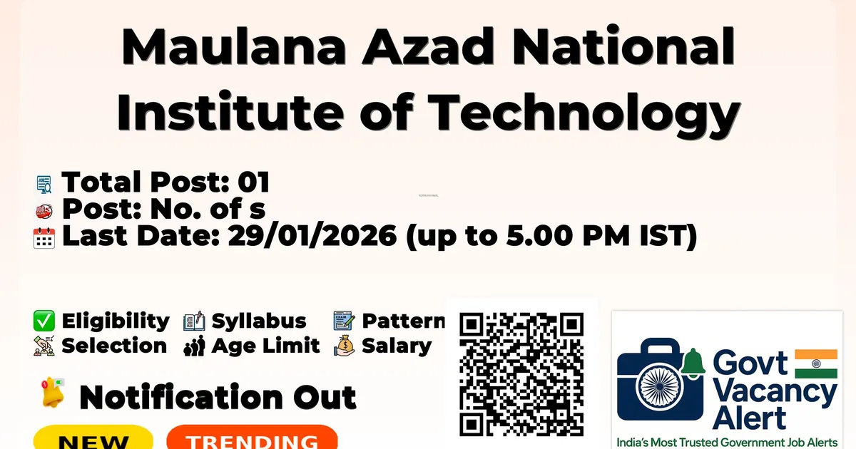 Maulana Azad National Institute of Technology Bhopal - No. of Posts ...