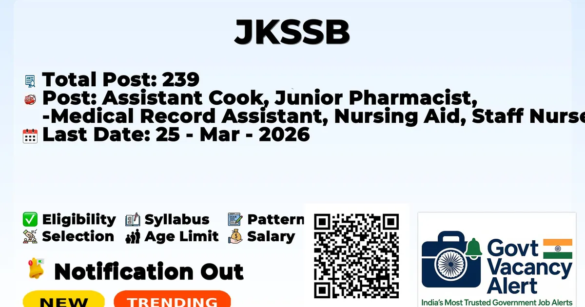 JKSSB - Assistant Cook, Junior Pharmacist, Medical Record Assistant ...