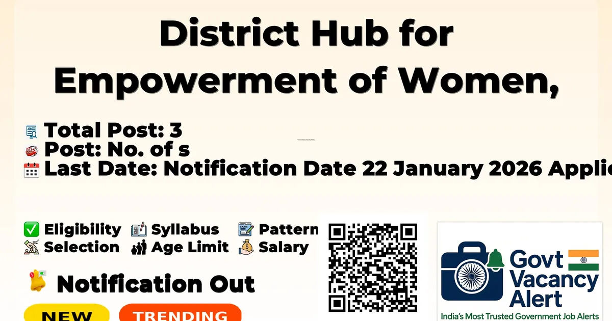 District Hub for Empowerment of Women, Bijapur (DHEW Bijapur) - No. of ...