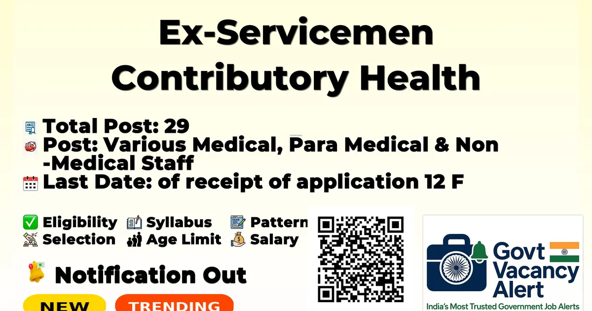 Ex-Servicemen Contributory Health Scheme (ECHS) - Various Medical, Para ...